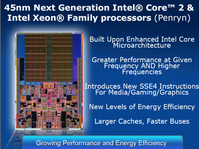 SSE4 Core MA Refresh 全港首試Intel 45nm Penryn處理器 - 電腦領域 HKEPC Hardware - 全 ...