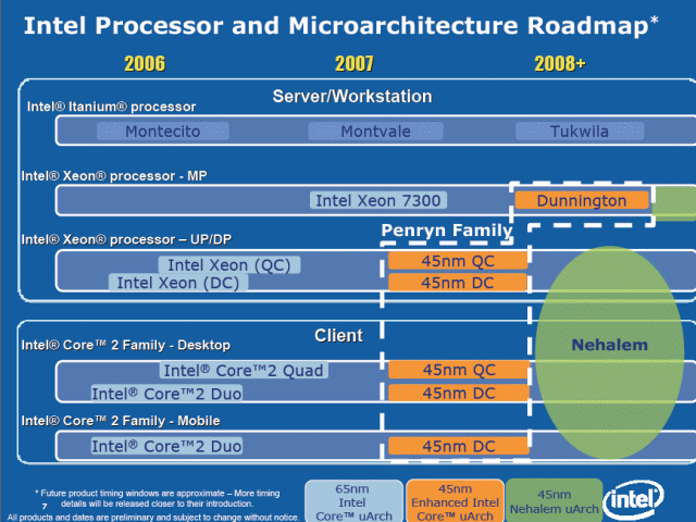 SSE4 Core MA Refresh 全港首試Intel 45nm Penryn處理器 - 電腦領域 HKEPC Hardware - 全 ...