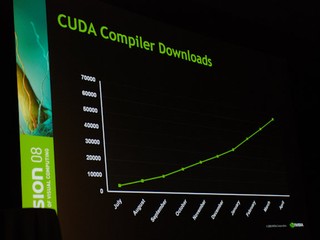 NVIDIA Inside的偉大版圖!? David Kirk：目標是CUDA Everywhere - 電腦領域 HKEPC ...