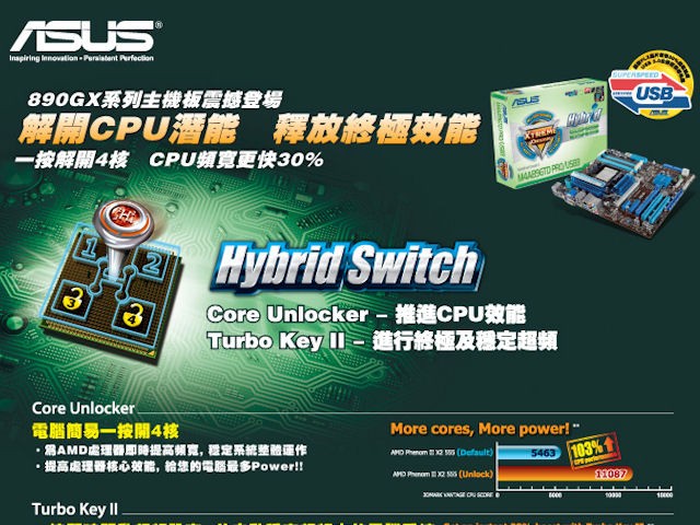 加入「一按解開4核」功能 ASUS主機板支援Core Unlocker開核 - 電腦領域 HKEPC Hardware - 全港 No.1 PC網站