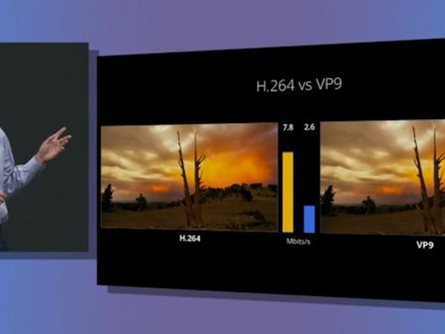 Google VP9影像編碼力壓H.265/HEVC INTEL、NVIDIA、ARM將提供硬體支援 - 電腦領域 HKEPC ...