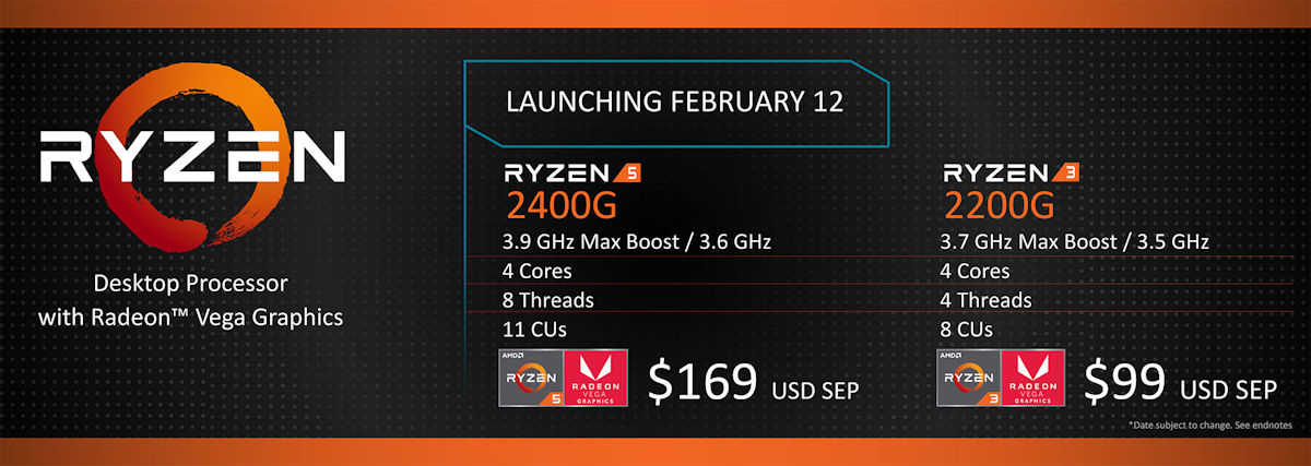 AMD 新一代 Ryzen CPU、Ryzen APU 多款新品及未來規劃 CES 2018 率先曝光 - 電腦領域 HKEPC Hardware - 全港 No.1 PC網站