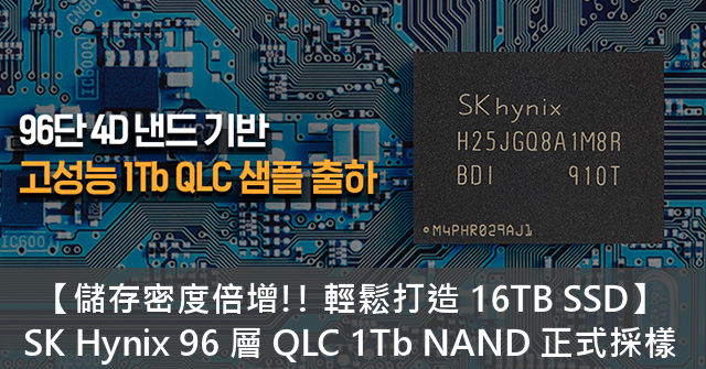 【儲存密度倍增!!輕鬆打造 16TB SSD】 SK Hynix 96 層 QLC 1Tb NAND 正式採樣 - 電腦領域 HKEPC Hardware - 全港 No.1 PC網站