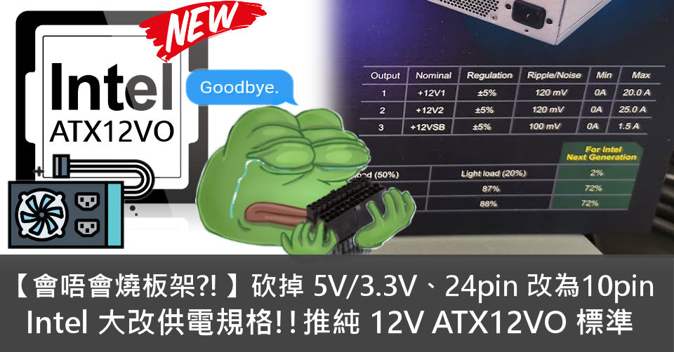 【會唔會燒板架?!】砍掉 5V/3.3V、24pin>10pin Intel 大改供電規格!! 推純 12V ATX12VO 標準 - 電腦 ...