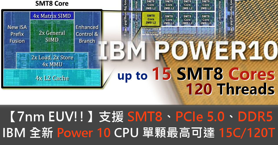 【7nm EUV!!】支援 SMT8、PCIe 5.0、DDR5 IBM 全新 Power 10 CPU 單顆最高可達 15C/120T ...