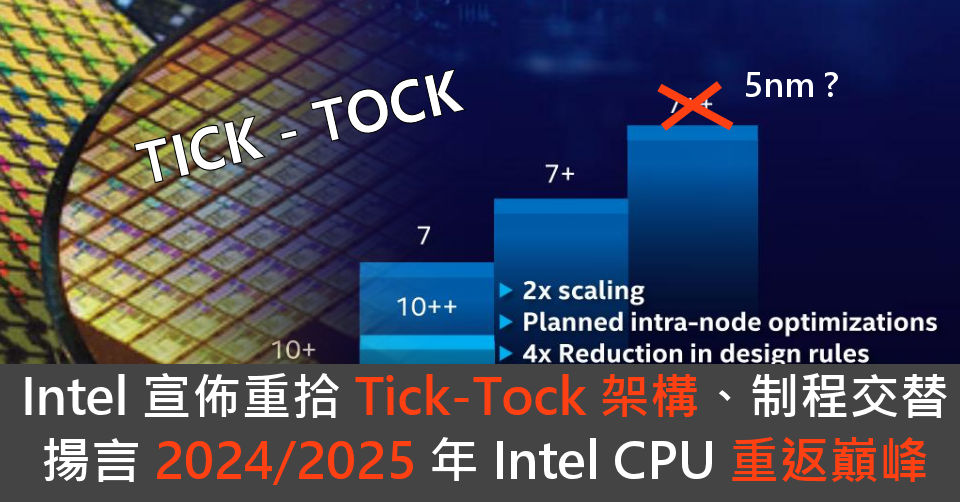 Intel 宣佈重拾 Tick-Tock 架構、制程交替 揚言 2024/2025 年 Intel CPU 重返巔峰 - 電腦領域 HKEPC ...
