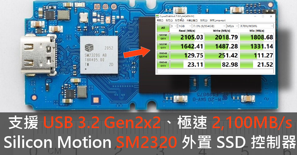 支援 USB 3.2 Gen2x2、極速 2,100MB/s Silicon Motion SM2320 外置 SSD 控制器 - 電腦領域 ...