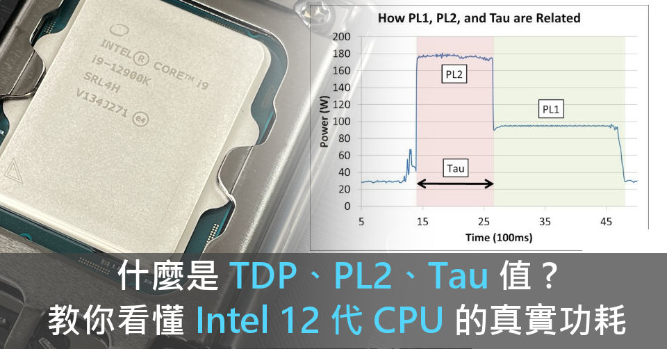 什麼是 TDP、PL2、Tau 值 ? 教你看懂 Intel CPU 的真實功耗 - 電腦領域 HKEPC Hardware - 全港 No.1 PC網站