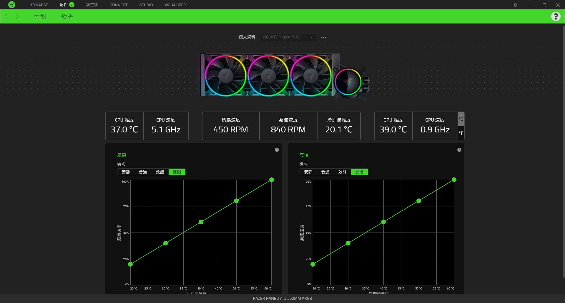 Razer RGB AIO、Asetek 7 代水泵 Razer Hanbo Chroma RGB AIO 360mm 水冷 - 電腦領域 ...