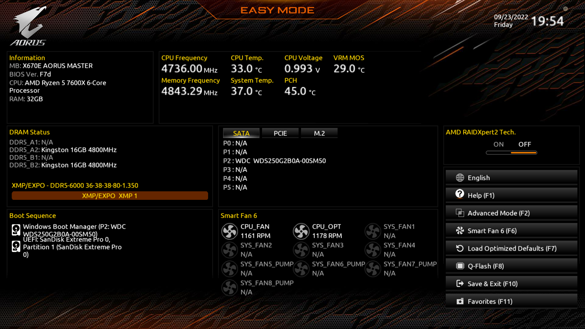 堆料 !! 獨家 Active Oc Tuner 技術 GIGABYTE X670E AORUS MASTER 主機板 - 電腦領域 ...