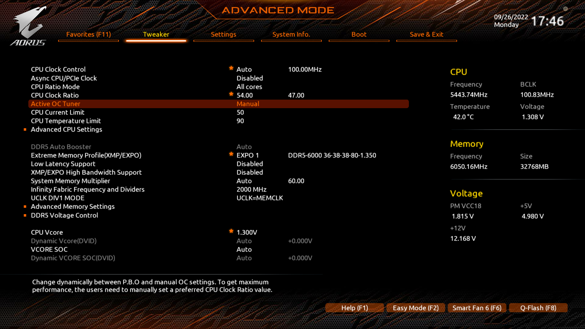 堆料 !! 獨家 Active Oc Tuner 技術 GIGABYTE X670E AORUS MASTER 主機板 - 電腦領域 ...