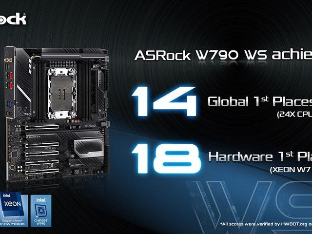 專業超頻玩家 Splave 使用 ASRock W790 WS 成功創下 HWBOT 多項超頻新紀錄 - 電腦領域 HKEPC ...