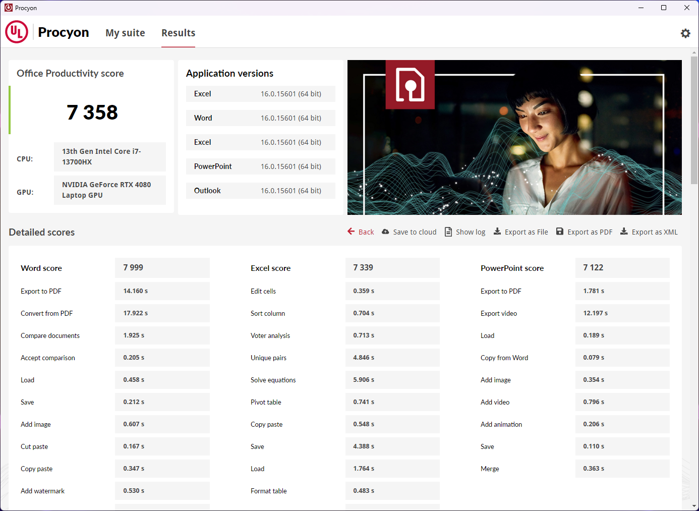 250W 解放 !! 13700HX + 4080 MSI Raider GE78 HX 13VH 電競筆電 - 電腦領域 HKEPC Hardware - 全港 No.1 PC網站