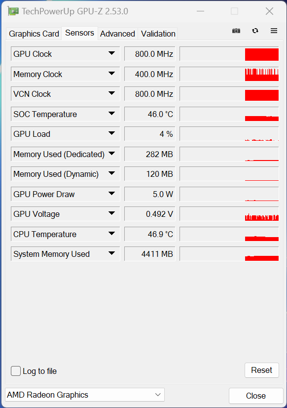 搭配 Z1 Extreme APU 處理器 ASUS ROG Ally 手提遊戲機開箱+實測 - 電腦領域 HKEPC Hardware ...