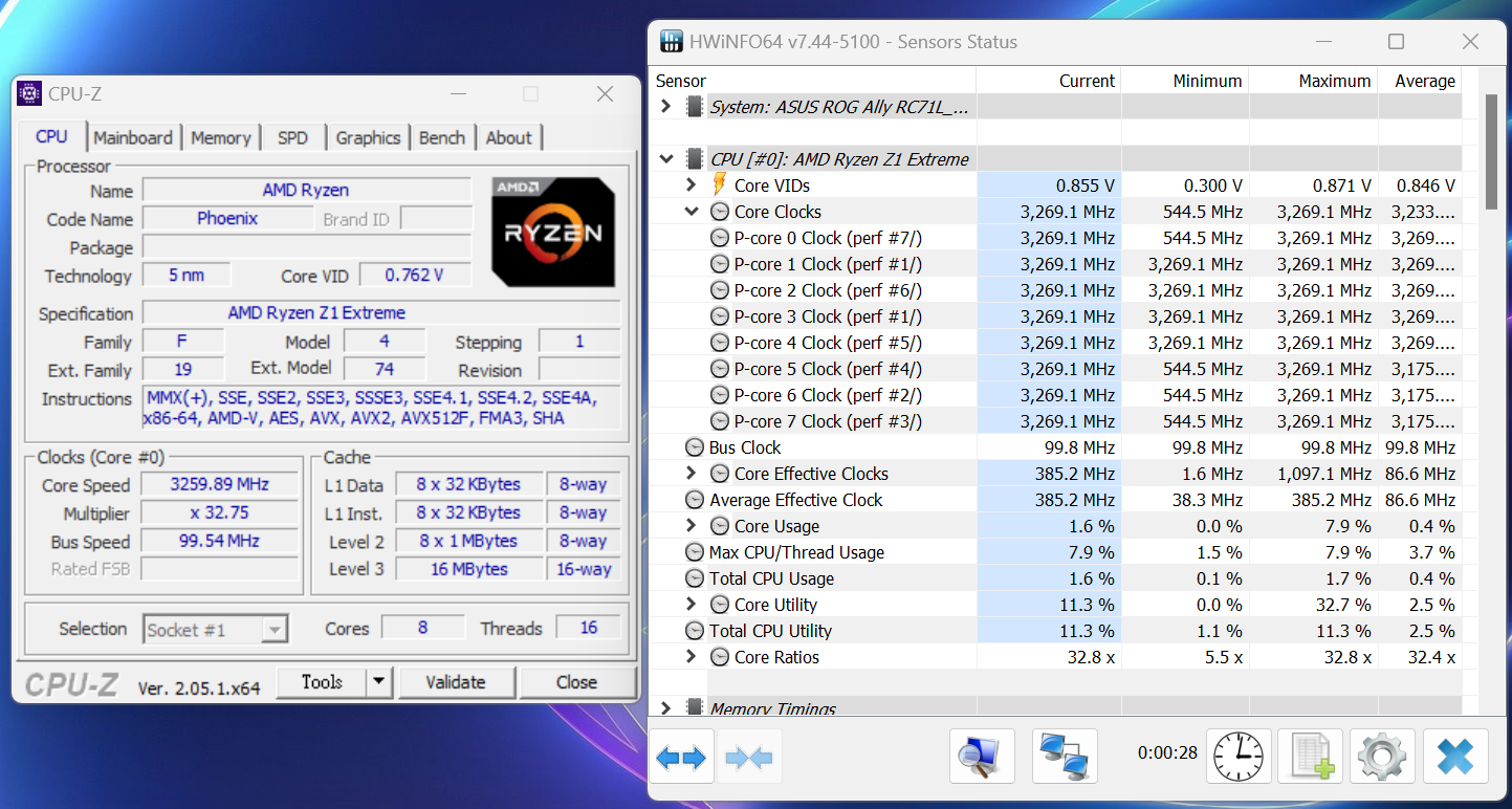 搭配 Z1 Extreme APU 處理器 ASUS ROG Ally 手提遊戲機開箱+實測 - 電腦領域 HKEPC Hardware ...