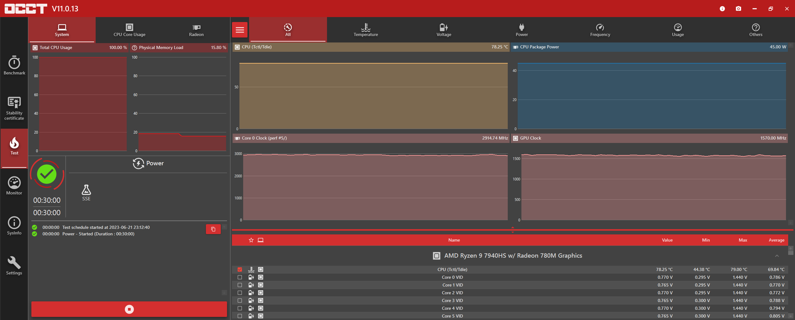 強到爆 !! Ryzen 9 7940HS APU GMKtec NucBox K4 Mini PC - 電腦領域 HKEPC ...