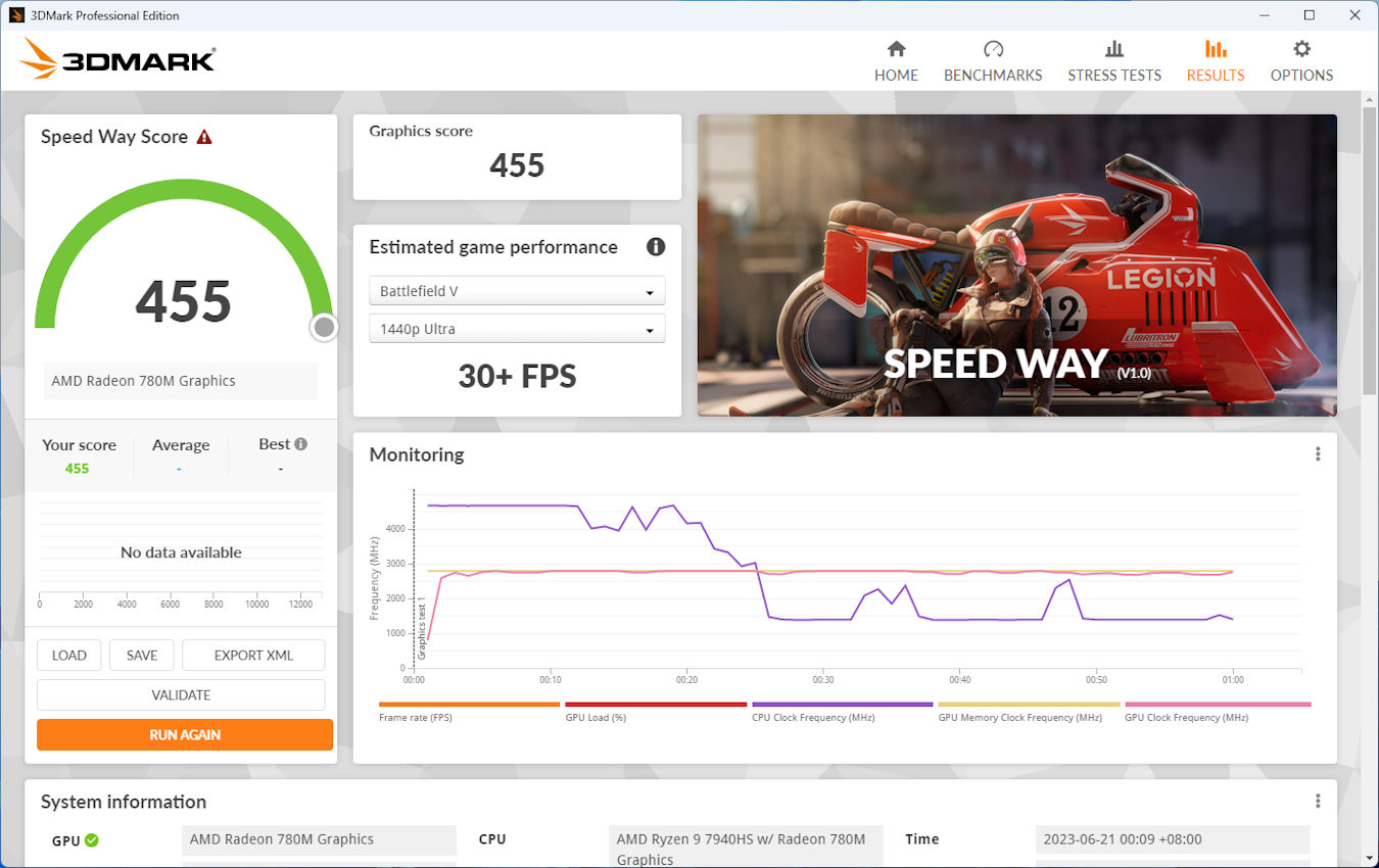 強到爆 !! Ryzen 9 7940HS APU GMKtec NucBox K4 Mini PC - 電腦領域 HKEPC ...