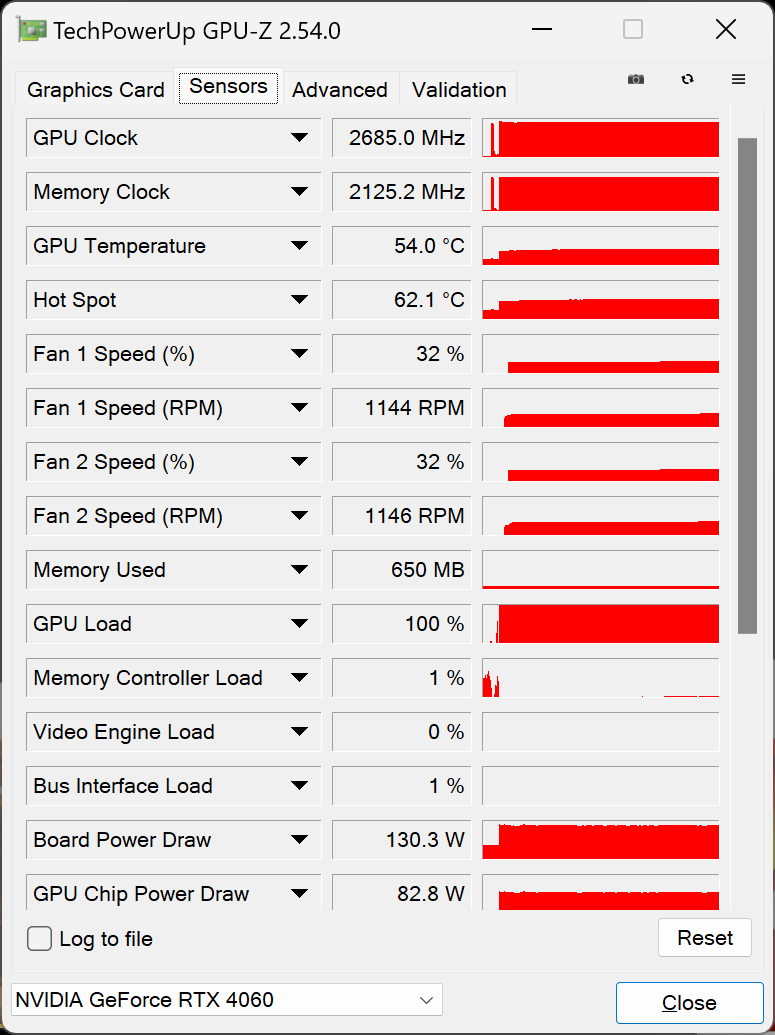 喂 !! 凍親粒 GPU 啦 AORUS GeForce RTX 4060 ELITE 顯示卡 - 電腦領域 HKEPC Hardware - 全港 No.1 PC網站