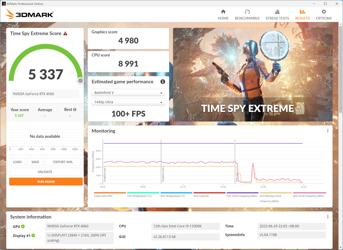 以不變應萬變 !! 賣內涵 Inno3D GeForce RTX 4060 Twin X2 - 電腦領域 HKEPC Hardware - 全港 No.1 PC網站