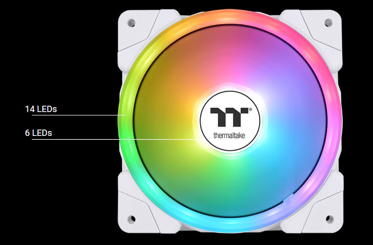 創新磁吸式設計 一條線串連最多五顆 ARGB 風扇 TT 全新 SWAFAN EX12/EX14 ARGB 散熱風扇 - 電腦領域 HKEPC ...