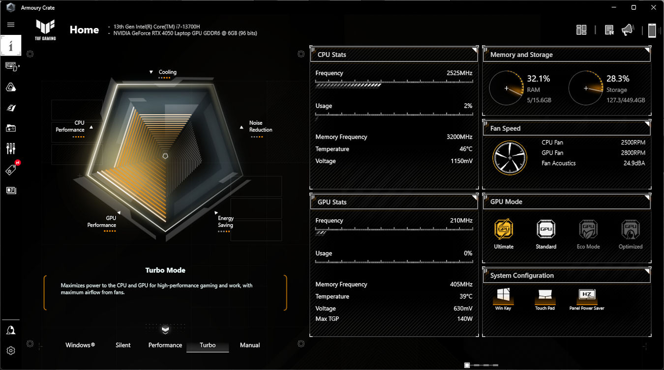 140W 滿血 GPU !! ASUS TUF Gaming F15 (2023) 電競筆電 - 電腦領域 HKEPC Hardware - 全港 No.1 PC網站