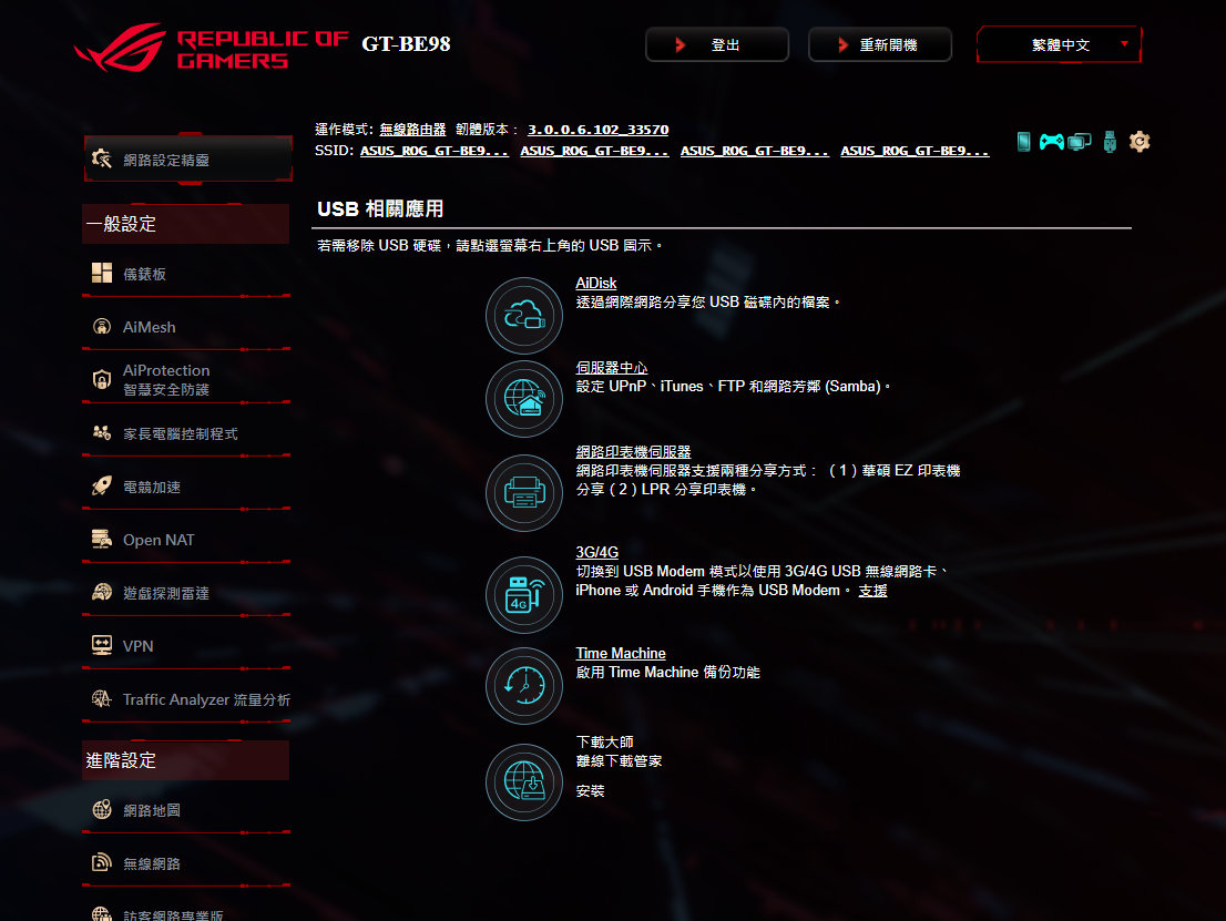 BE25000 Wi-Fi 7 機皇!! ASUS ROG Rapture GT-BE98 電競路由器 - 電腦領域 HKEPC ...