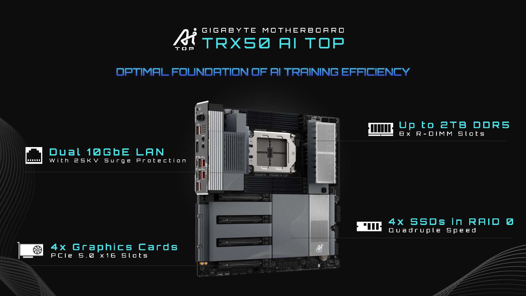 GIGABYTE 發佈全新 AI TOP 解決方案 軟硬兼施實行 AI 模型訓練本地化運行 - 電腦領域 HKEPC Hardware - 全港 No.1 PC網站