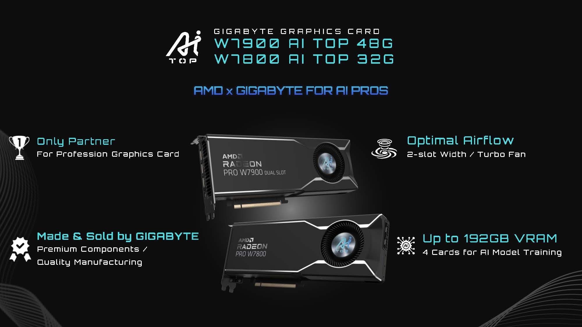 GIGABYTE 發佈全新 AI TOP 解決方案 軟硬兼施實行 AI 模型訓練本地化運行 - 電腦領域 HKEPC Hardware - 全 ...