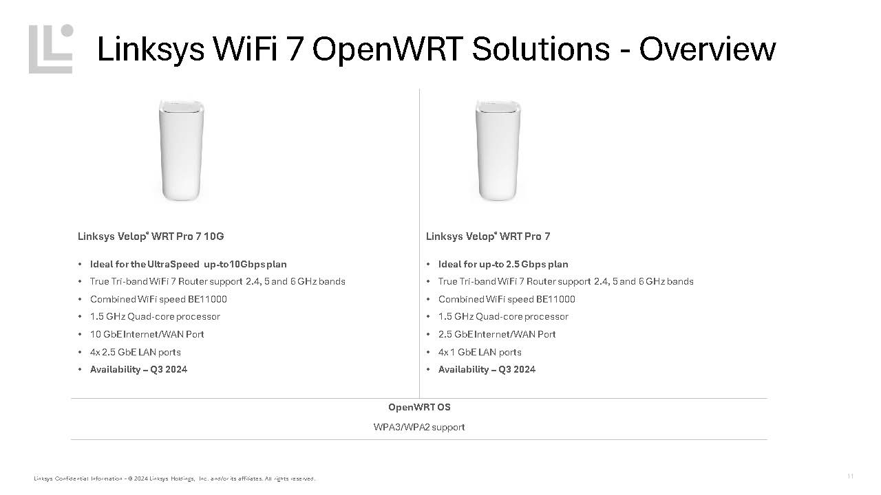Linksys 新款 Mesh Router、Switch 亮相 新一代 Wi-Fi 7 Velop、2.5Gbps Switch - 電腦 ...