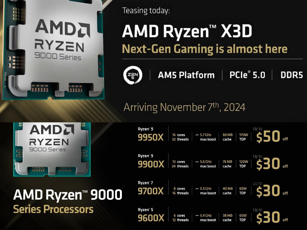 AMD 出招夾擊 Core Ultra 200 9000X 即時降價、9800X3D 下月 7 日上市 - 電腦領域 HKEPC Hardware - 全港 No.1 PC網站