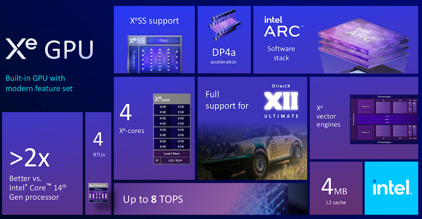 上代仆直 !! Arrow Lake 能否翻身 ? Intel Core Ultra 9 285K vs. 9950X / 14900K 實測 - 電腦領域 HKEPC Hardware ...