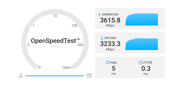 升級 10G WAN、三頻 BE11000 LINKSYS Velop Pro 7 10G Mesh Router - 電腦領域 HKEPC Hardware - 全港 No.1 PC網站