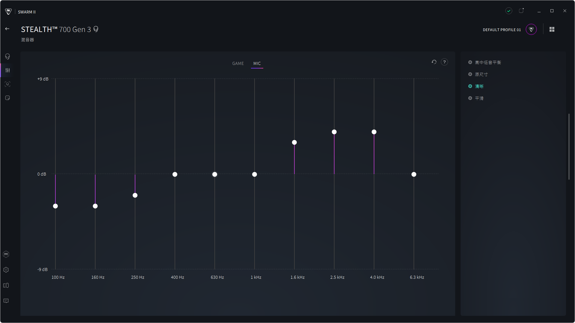 60mm 單元、CrossPlay 雙發射 Turtle Beach Stealth 700 Gen3 無線電競耳機 - 電腦領域 HKEPC Hardware - 全港 No.1 PC網站