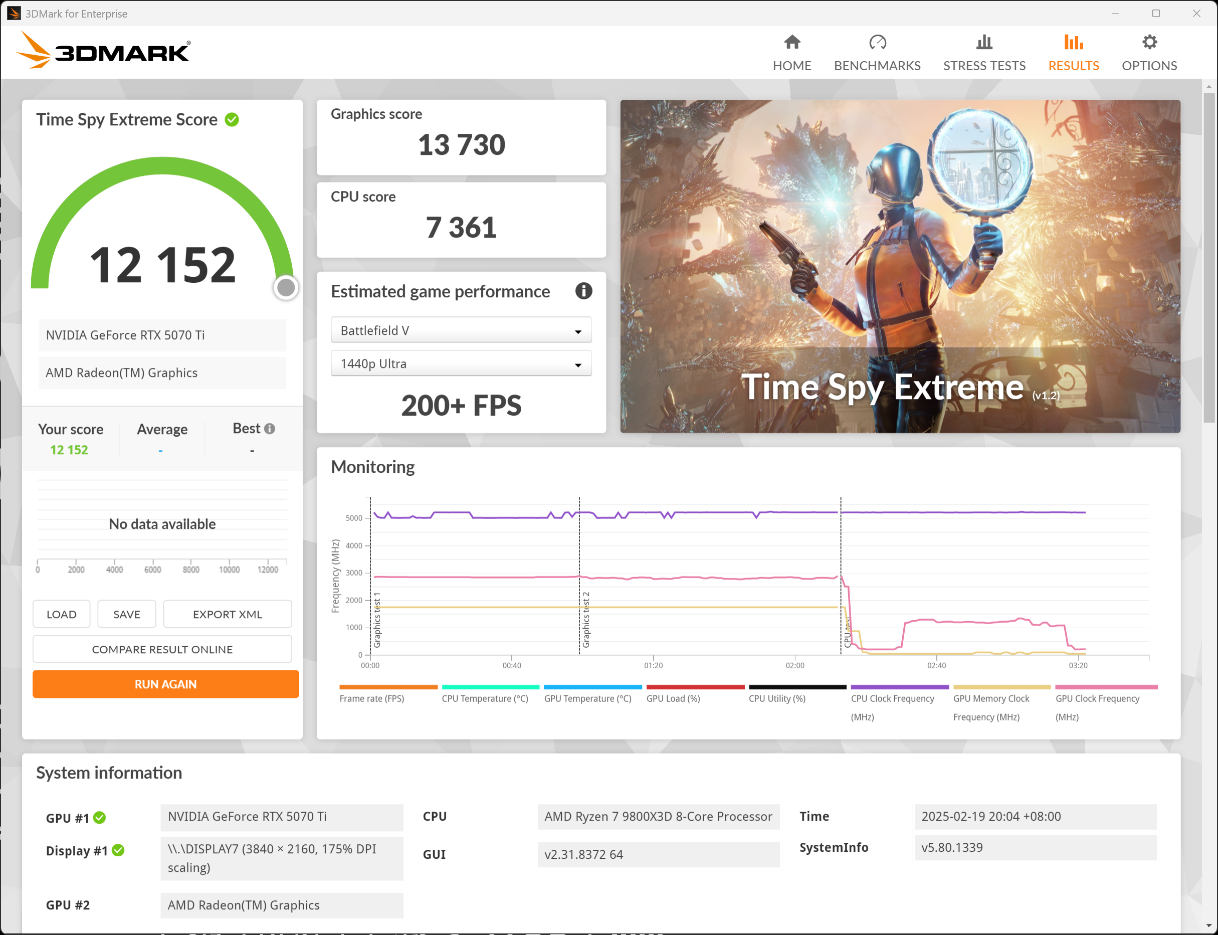 3.5 Slot 巨型散熱、電源安全燈 ZOTAC GAMING GeForce RTX 5070 Ti SOLID OC - 電腦領域 HKEPC Hardware - 全港 No.1 PC網站