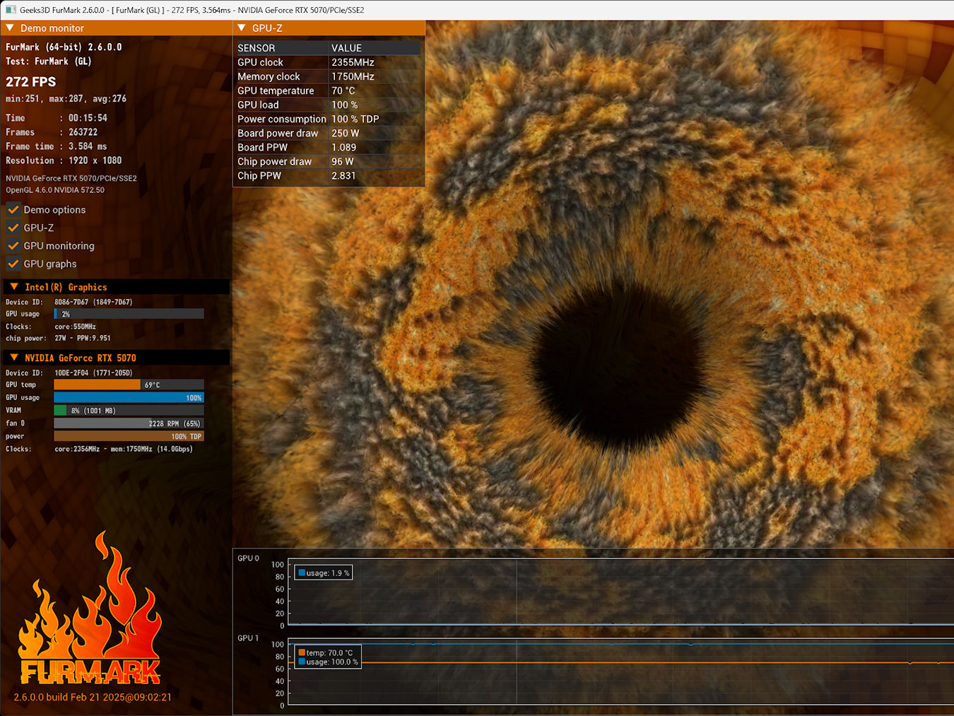 Dual Slot、25cm 短卡身 INNO3D GeForce RTX 5070 TWIN X2 顯示卡 - 電腦領域 HKEPC ...