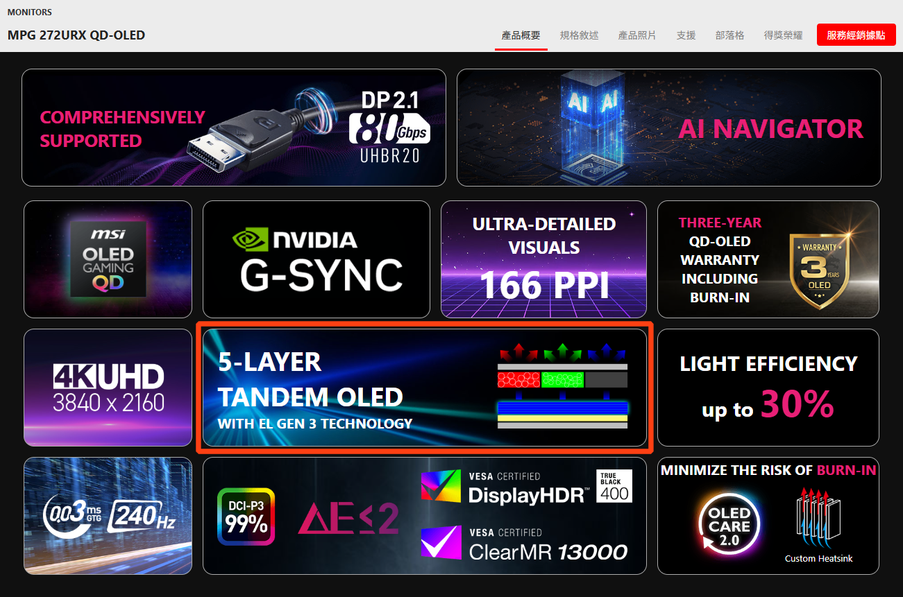 到底應該叫它「第 4 代 QD-OLED」嗎？ 淺談全新 27 吋 4K 240Hz QD-OLED 面板 - 電腦領域 HKEPC Hardware - 全港 No.1 PC網站