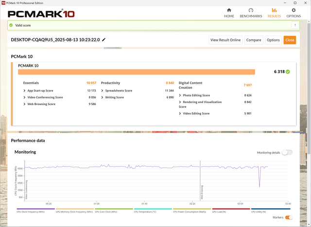 設計有巧思 !! 8 核 Mini PC Beelink SER8 Mini PC - 電腦領域 HKEPC Hardware - 全港 No ...