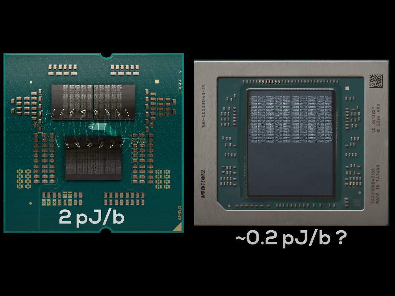 AMD Zen 6 CPU 迎來重大突破 改用 D2D 互連設計 Chiplet 延遲降 90% - 電腦領域 HKEPC Hardware ...