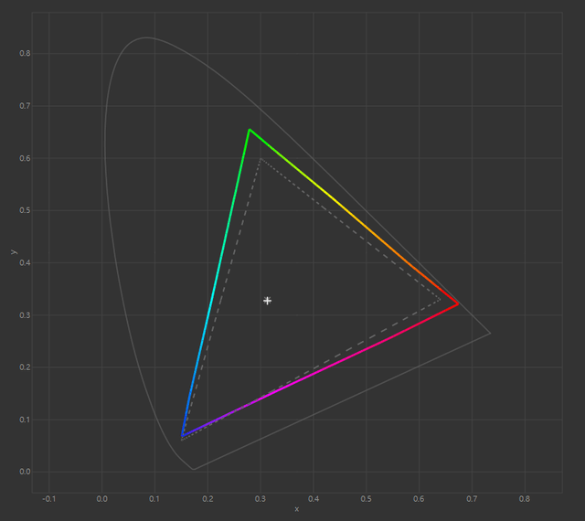 610Hz TN、CS2 聯名限量版 AOC AGON PRO CS24A/P 24" 電競顯示器 - 電腦領域 HKEPC Hardware ...