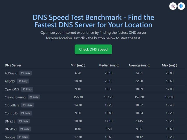 DNS Speed Test Benchmark 工具 幫你測試全球 30 個 DNS 伺服器 - 電腦領域 HKEPC Hardware ...