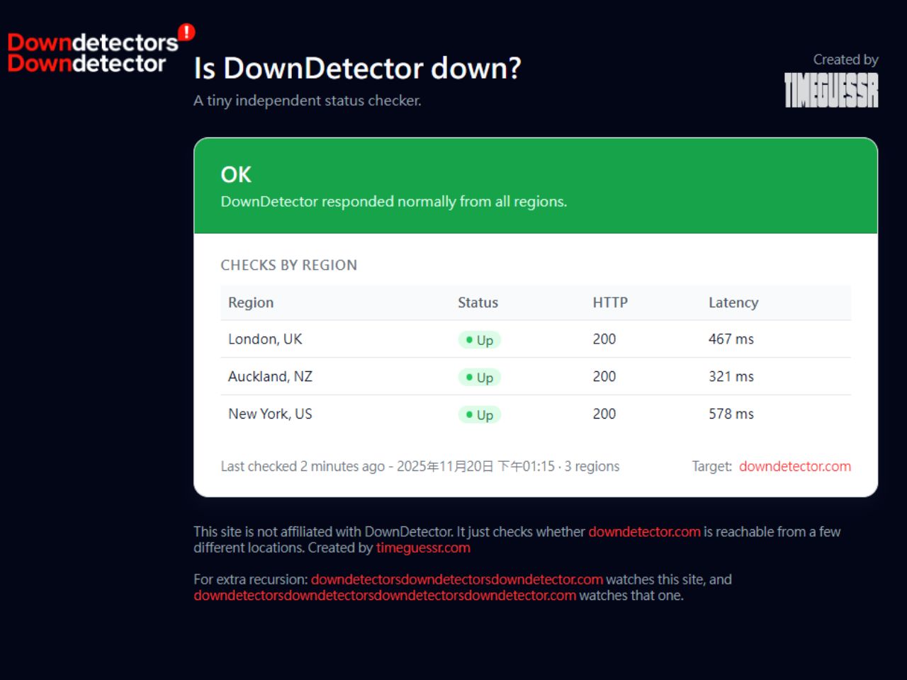DownDetector.com 也死了嗎 ? DownDetector's Downdetector 網站成立 - 電腦領域 HKEPC ...