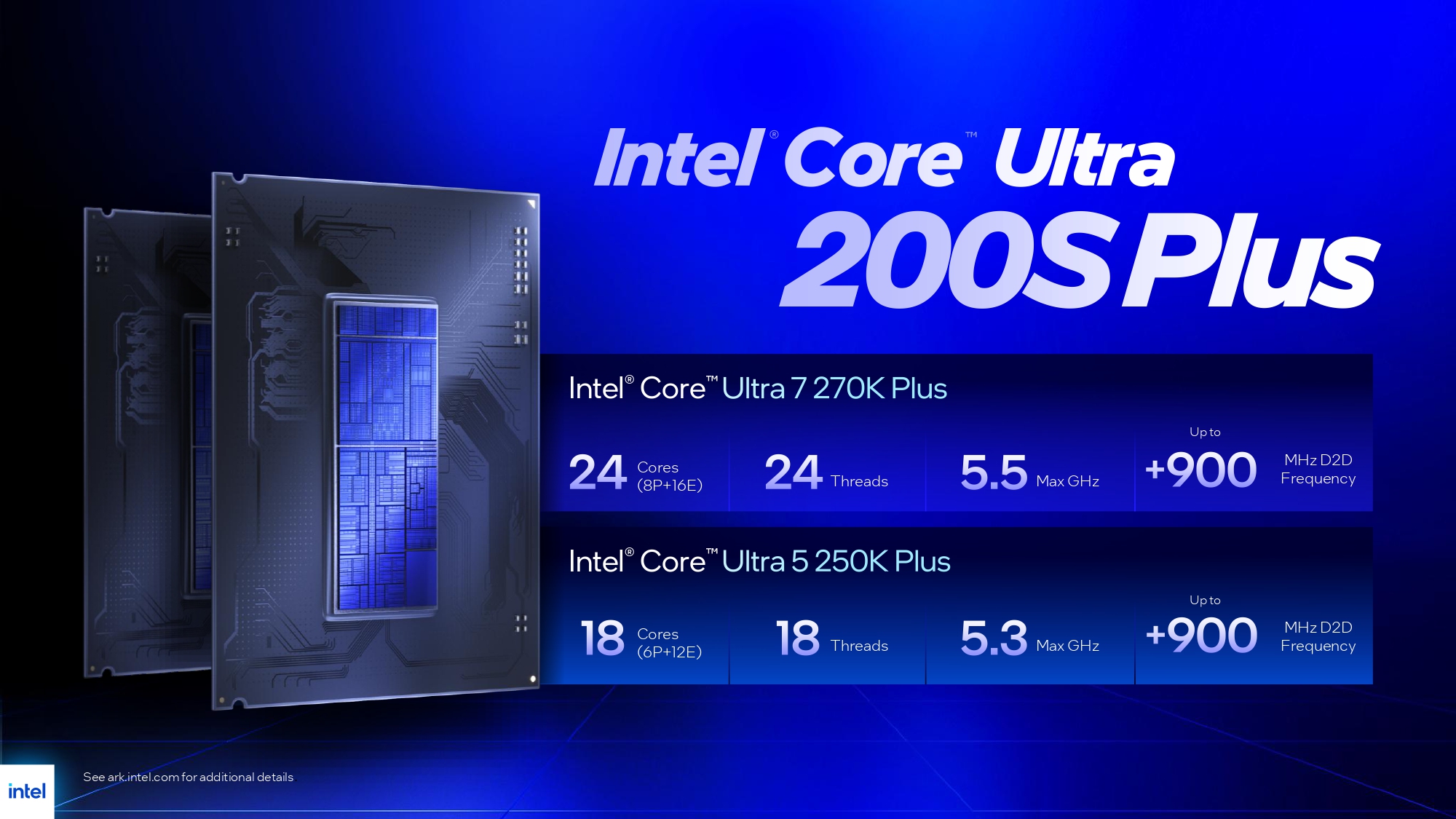 降價求存 !! U5 價錢、U9 規格 ?! Intel Core Ultra 7 270K Plus vs 285K / 265K vs ...